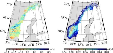 left differences between the ellipsoidal and the spherical