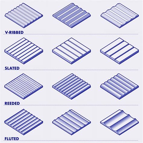 The Rise Of Ribbed Panels In Contemporary Interiors V Ribbed Slated Reeded Fluted Archdaily