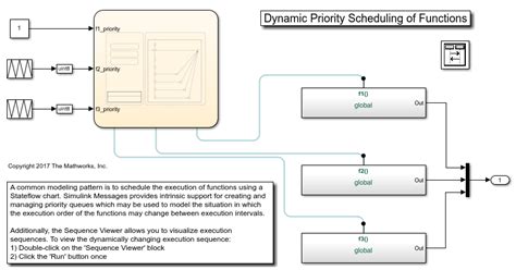 Simulink Functions Matlab Simulink