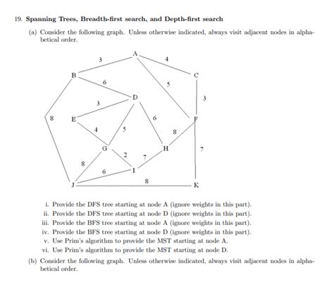 solved 19 spanning trees breadth first search and