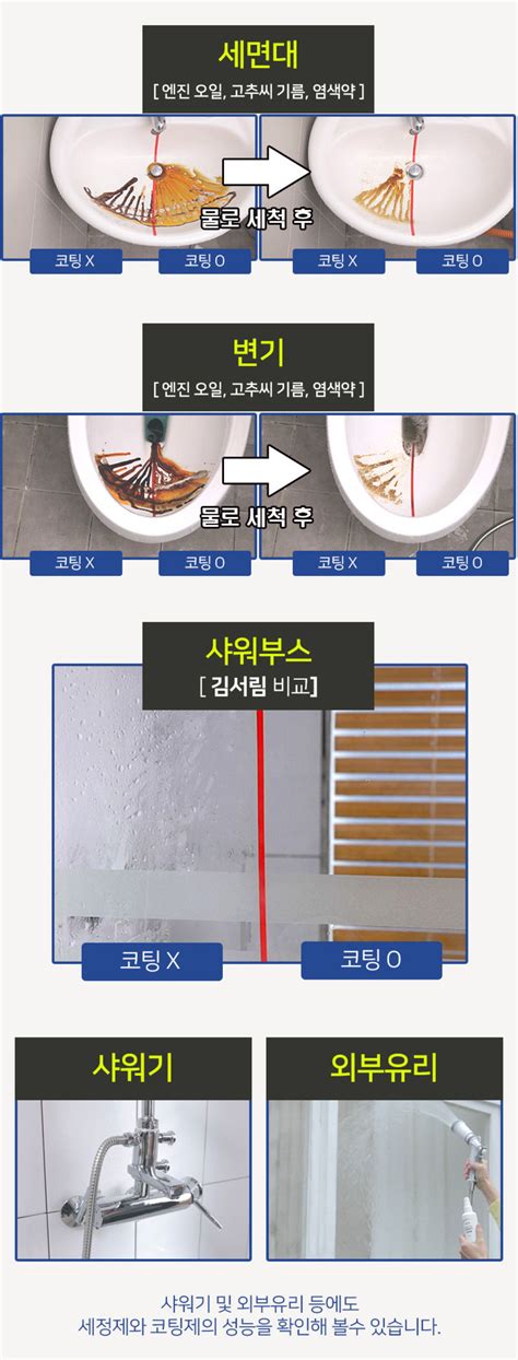 셀프 욕실코팅 얼룩 물때제거 화장실청소 코팅제 50ml