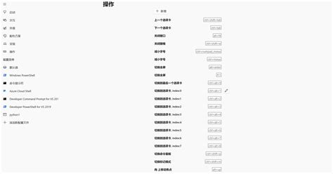 windows terminal 快捷键 csdn博客