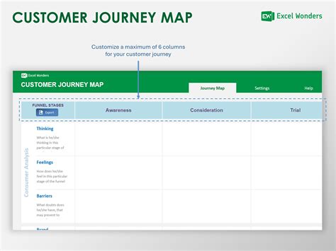 customer journey map excel template marketing strategy digital