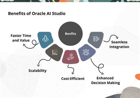 Streamlining Ap Operations Essential Setup Steps In Oracle Financials Part 2
