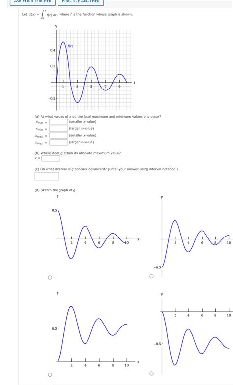 Solved Let Gx∫0xftdt ﻿where F ﻿is The Function Whose