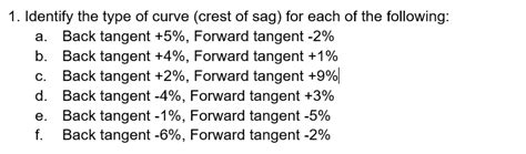Solved 1 Identify The Type Of Curve Crest Of Sag For Each