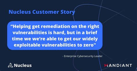 Adam Dudley On Linkedin Cybersecurity Vulnerabilitymanagement Infosecurity Intelligence