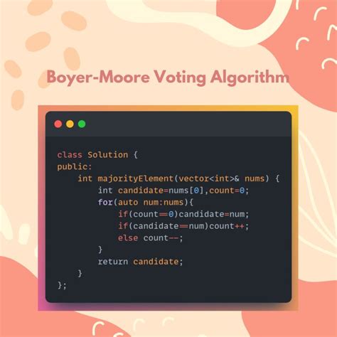 Ritam Majumder On Linkedin Codingoptimization Algorithms Boyermoore