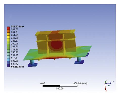 Result Of Transient Thermal Analysis A Temperature Distribution Of Download Scientific