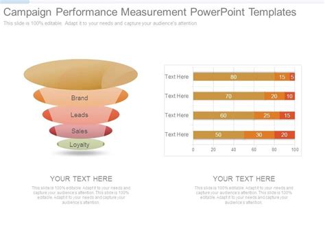 Campaign Performance Measurement Powerpoint Templates