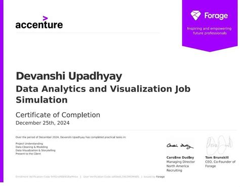 The Data Analytics And Visualization Job Simulation Taught Me How To Work With Data Create