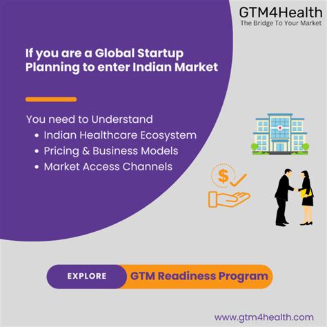 Blog Posts Gtm4health Market Access Platform For Healthcare