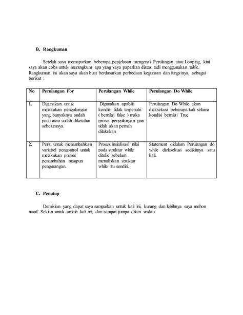 Tugas Algoritma DOCX