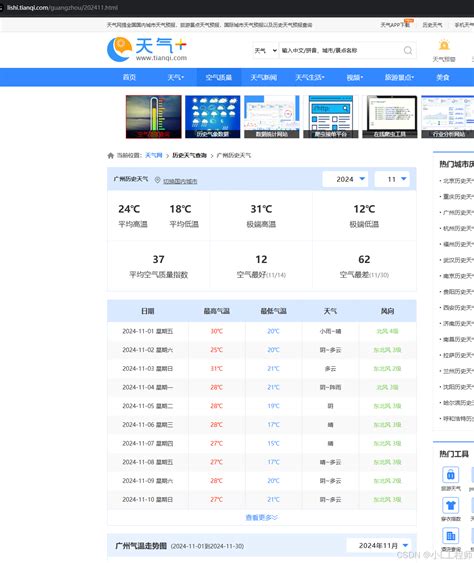 【python爬虫实战】——爬取历史天气信息天气数据数据可视化附完整代码历史天气爬虫 Csdn博客