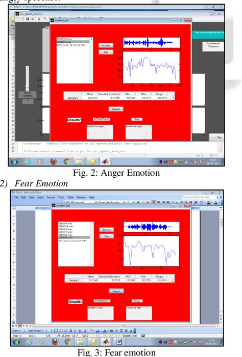 Table 2 From Speech Emotion Recognition Using Svm Algorithm Semantic Scholar
