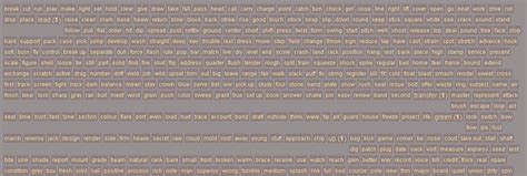 Html Aligningstacking A Large Number Of Small But Differently Sized
