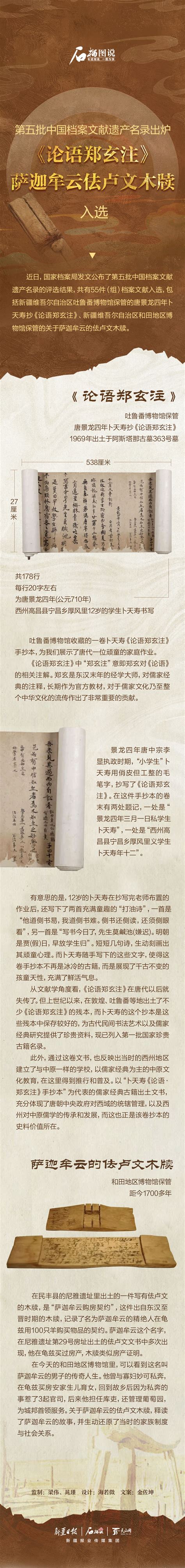 石榴图说丨新疆两文献入选第五批中国档案文献遗产名录 天山网 新疆新闻门户