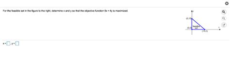 Solved For The Feasible Set In The Figure To The Right