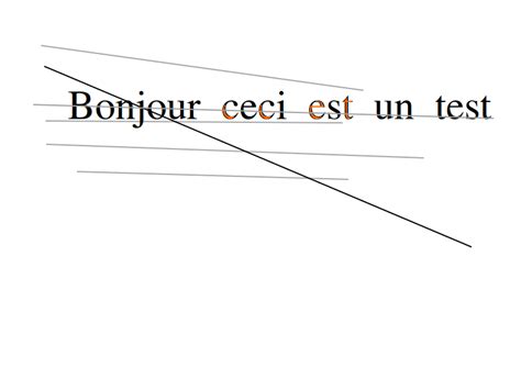 Utilisation Avancée De Tesseract Avec Python Datacorner Par Benoit Cayla