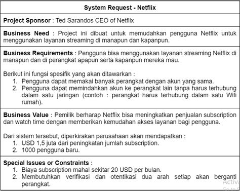 System Request System Request