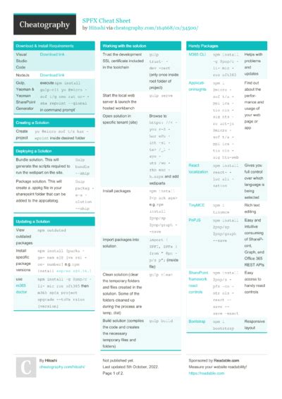 7 Sharepoint Cheat Sheets Cheat Sheets For Every