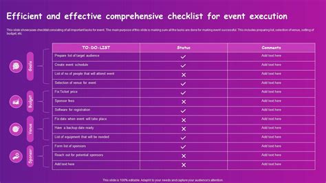 Efficient And Effective Comprehensive Checklist For Event Execution Ppt