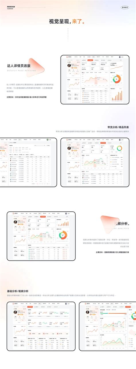 挖掘数据之美——蝉妈妈达人详情页改版分析 网页 Uicn用户体验设计平台 花瓣网