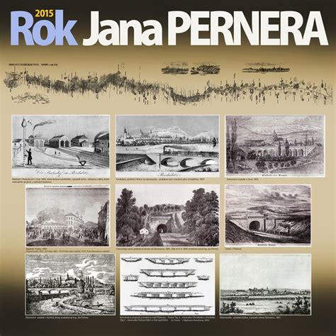 Ing Jan Perner 1815 1845 Východočeské Muzeum V Pardubicích Zámek Pardubice