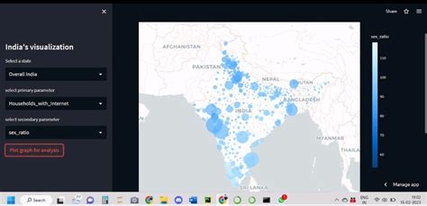 Tarun Chauhan On Linkedin Datavisualization Data India Project