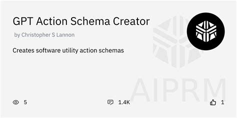 Gpt Gpt Action Schema Creator By Christopher S Lannon Aiprm For