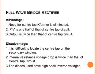 Full Wave Rectifier Si Diode PPT