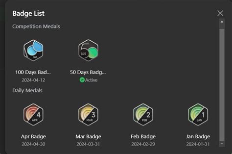 Soumyadip Ojha On Linkedin Leetcode Codingjourney Keeplearning