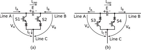 Figure 1 From Series Interline Dcdc Current Flow Controller For Meshed Hvdc Grids Semantic