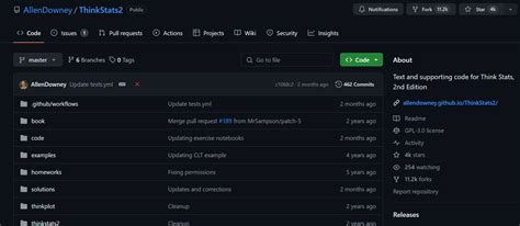Top 10 Github Repositories To Master Statistics Analytics Vidhya