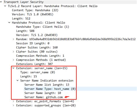 nginx 反向代理 htpps 站点 502 排查思路 一小步