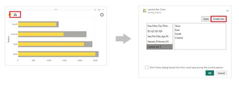 Create Lipstick Bar Chart For Power Bi Pbi Vizedit