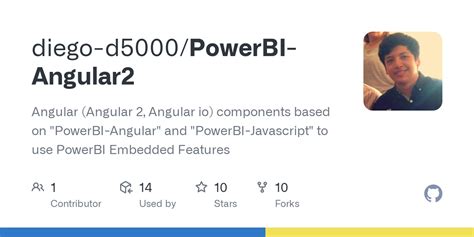 github diego d5000 powerbi angular2 angular angular 2 angular io components based on