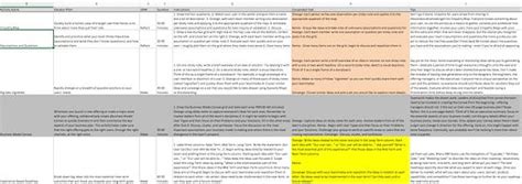 Prototyping Ibm Design Thinking Method Cards By Eric Morrow Ibm