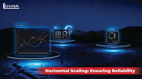 Maximizing Efficiency Devops For Microservices