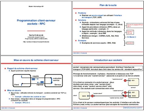 Pdf Programmation Client Serveur Sockets Rpc Cours Et Formation Gratuit