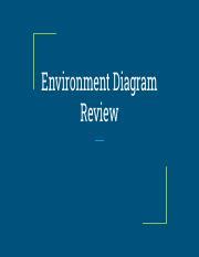 C88C Envirionment Diagram Review pdf Environment Diagram Review Deﬁning functions Do not open