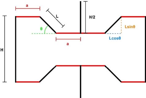 Figure 1 From Re Entrant Honeycomb Auxetic Structure With Enhanced