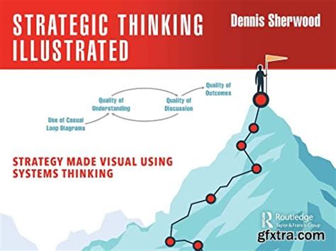 Strategic Thinking Illustrated Strategy Made Visual Using Systems