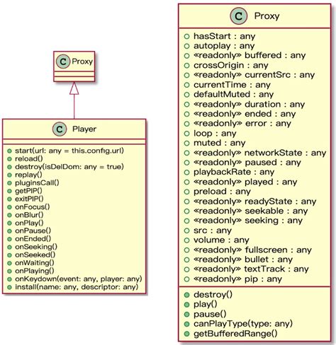 Javascript 前端进阶：跟着开源项目学习插件化架构 全栈修仙之路 Segmentfault 思否