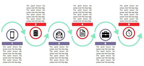 How To Create A Sleek Looking Roadmap On PowerPoint