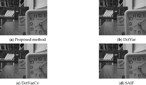 Figure From Multifocus Image Fusion Using A Sparse And Low Rank Matrix Decomposition For