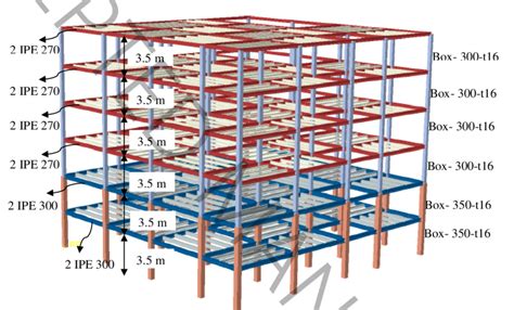 3d Finite Element Modeling Of 6 Story Building Download Scientific Diagram