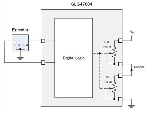 Potentiometer Multiple Choice Questions With Answers