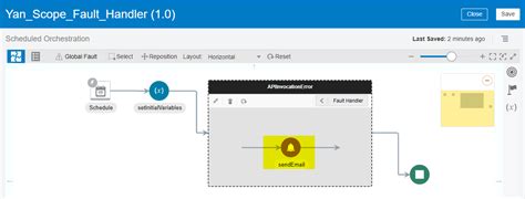 oic exception handling and notifications a summary note to self