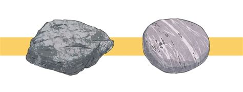 How Can We Identify And Classify Rocks Twinkl Homework Help